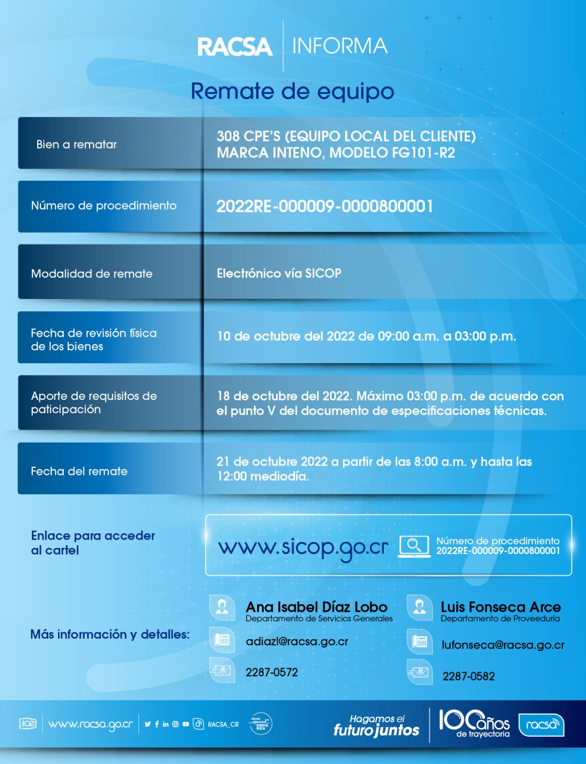 Remate de 308 CPE’S (EQUIPO LOCAL DEL CLIENTE) MARCA INTENO, MODELO ...